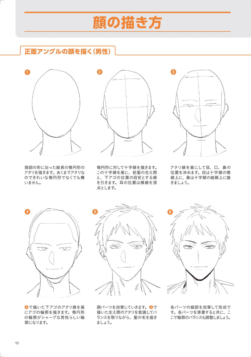 All angles, drawing different faces / Pose Book – MOYASHI JAPAN BOOKS