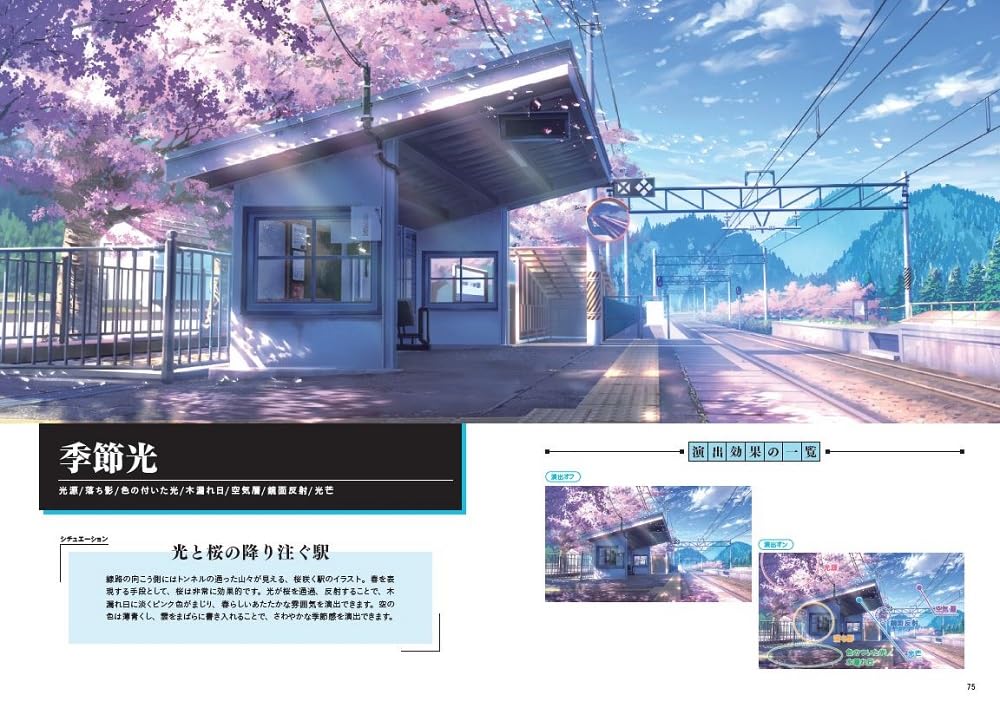 The secret of expression of light and atmosphere – MOYASHI JAPAN BOOKS