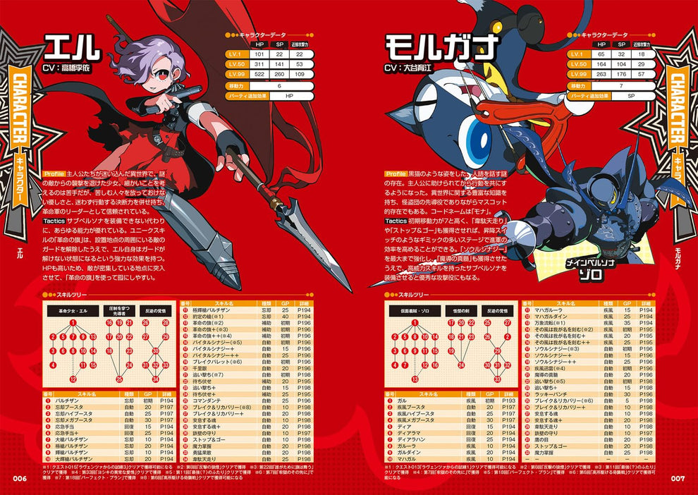 Persona 5 Tactica Official Perfect Guide – MOYASHI JAPAN BOOKS