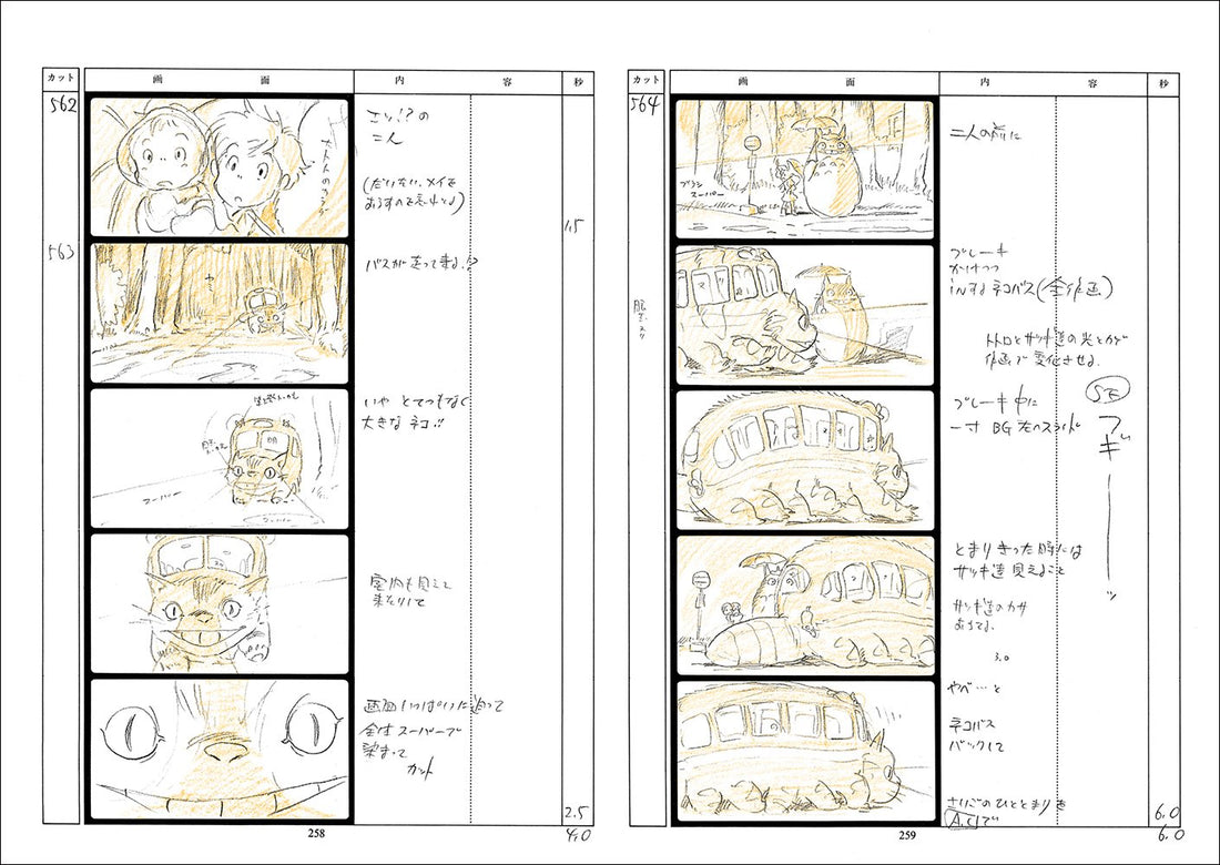 My Neighbor Totoro Storyboard All Collection – MOYASHI JAPAN BOOKS