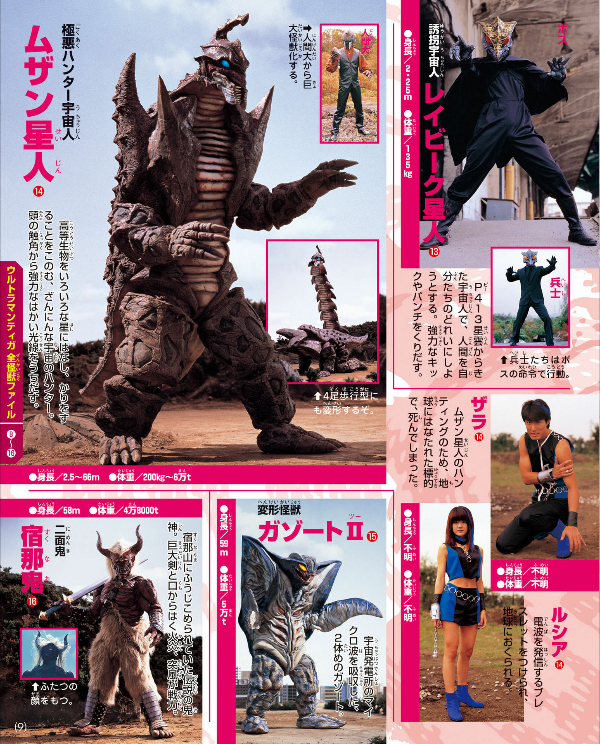 Ultraman Kaiju Encyclopedia Ultraman Tiga Ultraman Max Moyashi