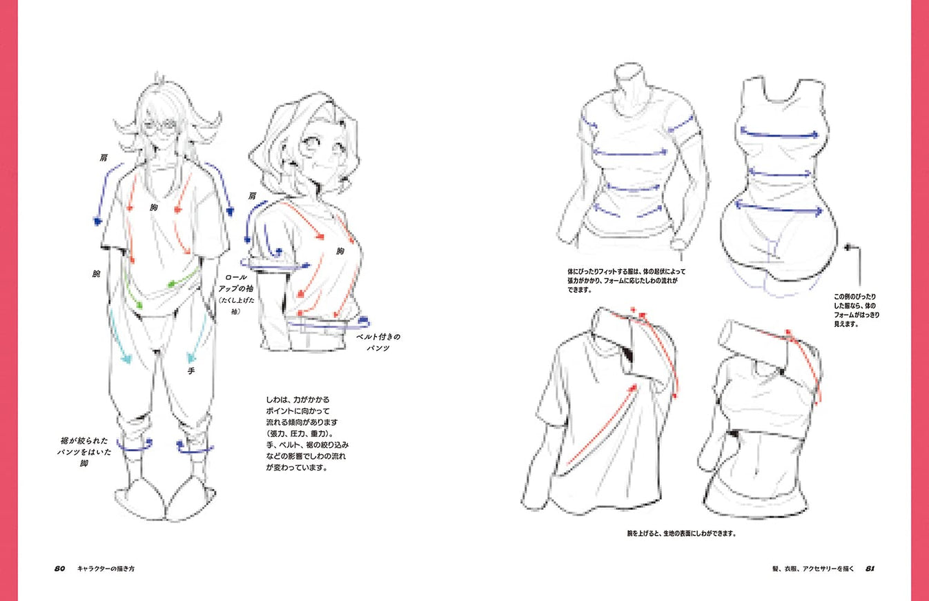 How to Draw a Character: Anatomy-Based Character Design – MOYASHI JAPAN ...