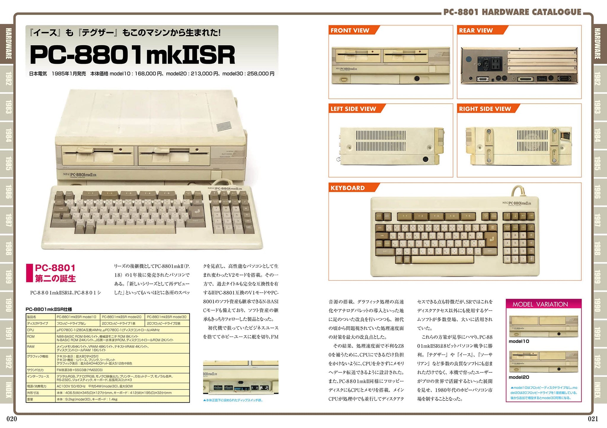 PC-8801 Perfect Catalogue – MOYASHI JAPAN BOOKS