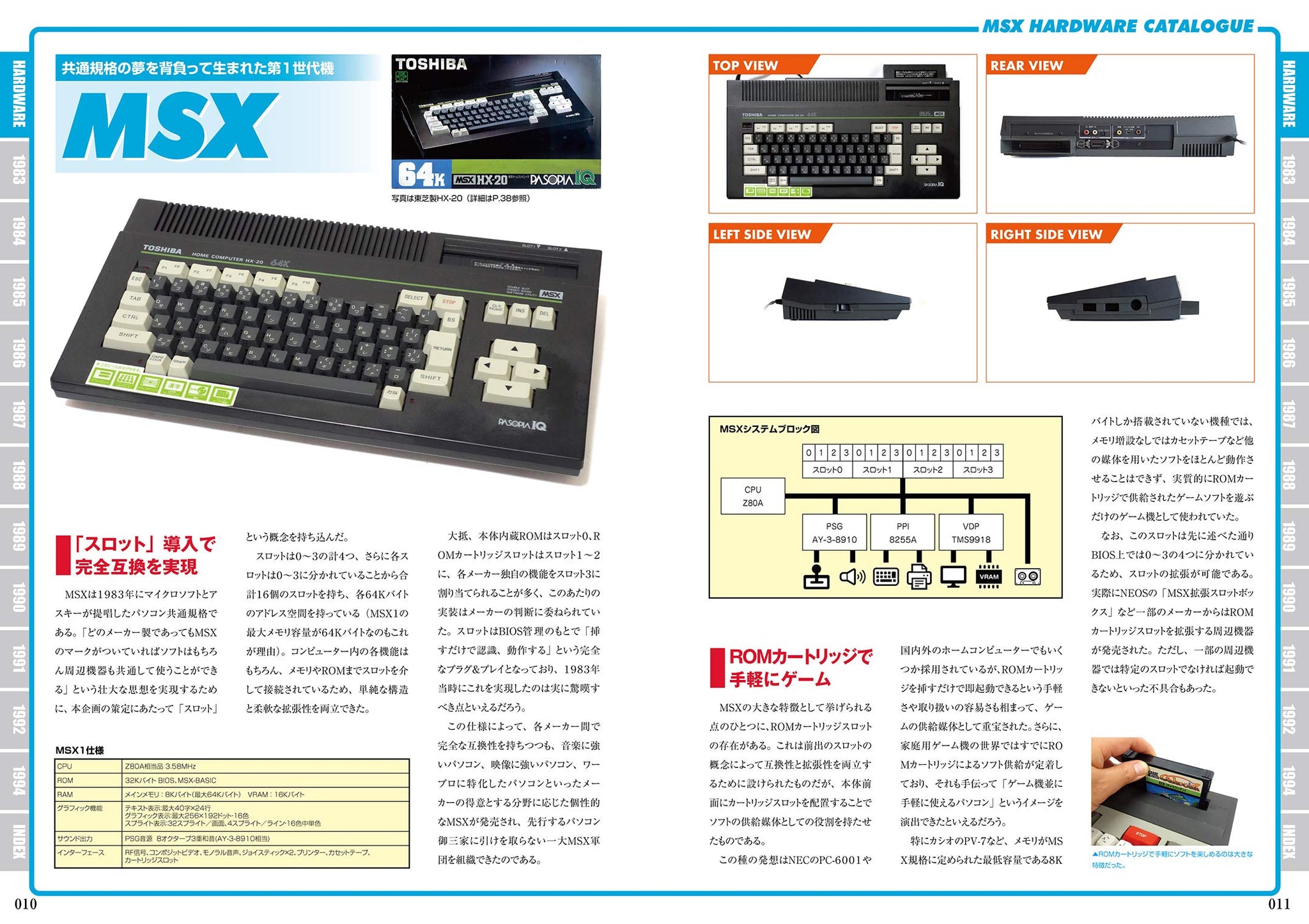 MSX Perfect Catalogue – MOYASHI JAPAN BOOKS